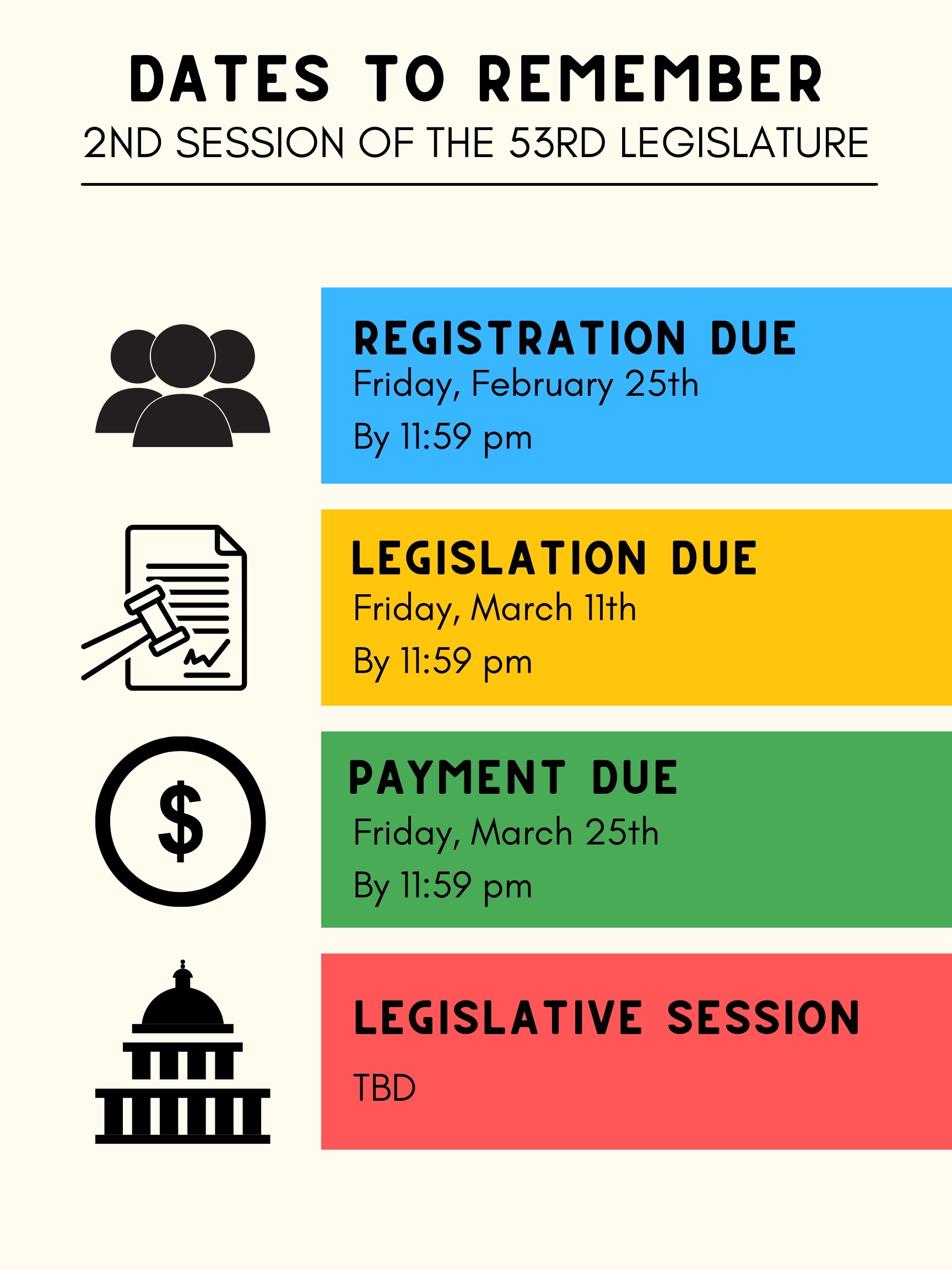 Session Registration & Payment – Oklahoma Intercollegiate Legislature